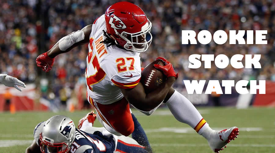 Rookie Stock Watch: | Halil's Real Footballtalk