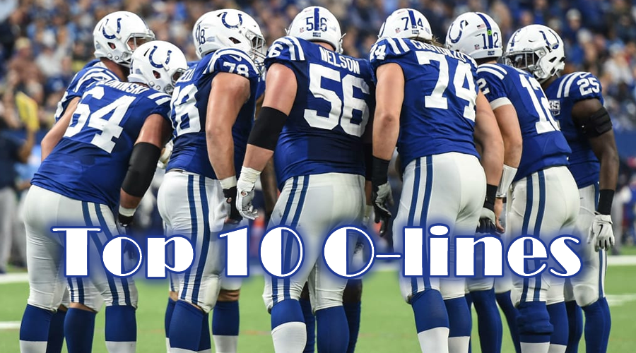 Top 10 offensive lines in the NFL heading into 2020: | Halil's Real ...