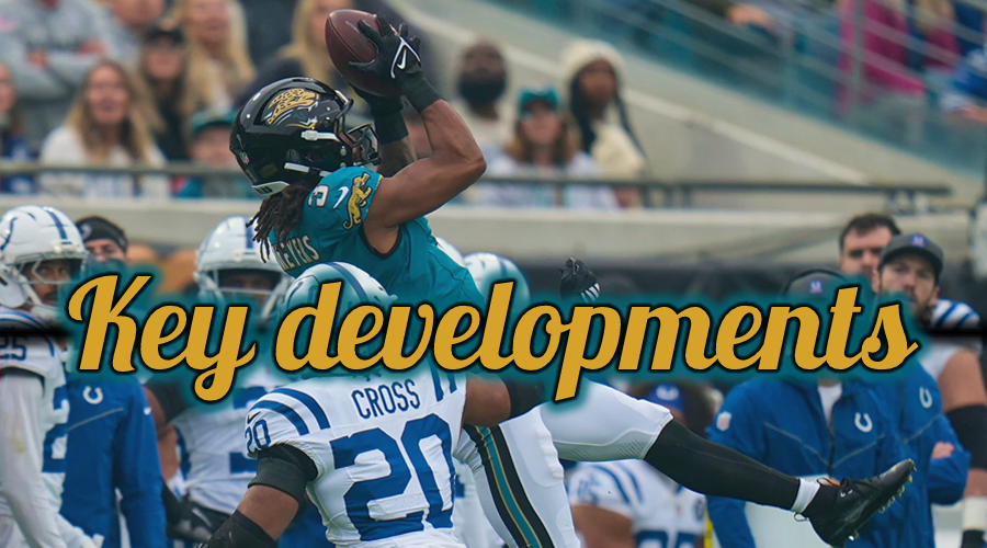 Discrete developments for surprise NFL playoff teams (2025): | Halil's ...